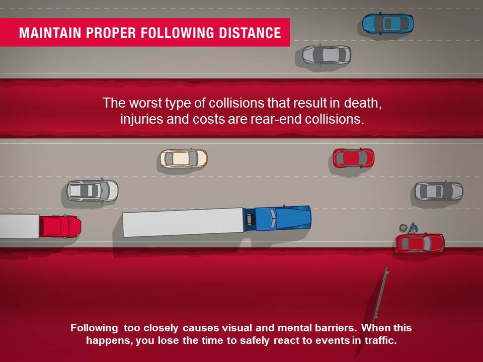 Maintain Proper Following Distance: Give Yourself Time to React Safely