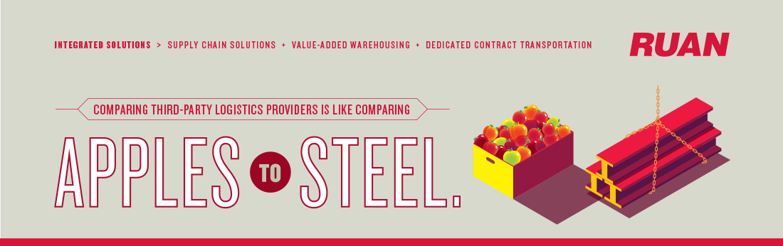 Ruan Integrated Solutions